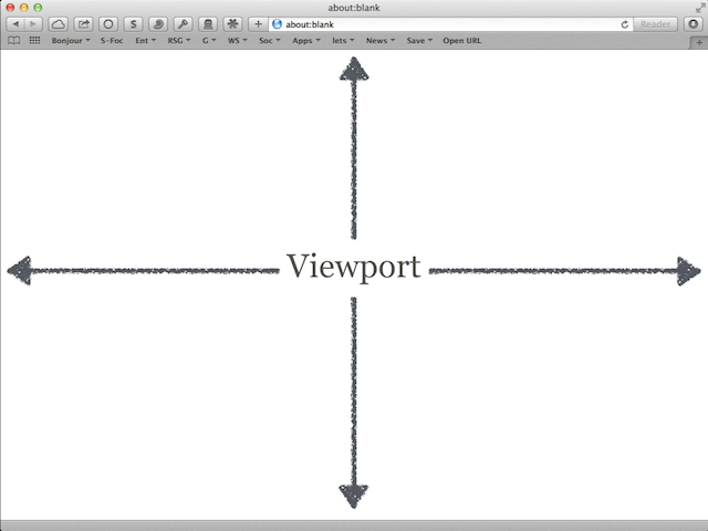 Automatically Grab Screenshots Of Web Pages Sized Perfectly For The 